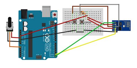 Plotly Arduino ESP8266 Hackaday Io