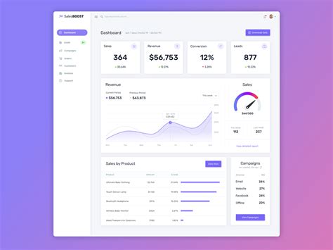 dribbble dashboard