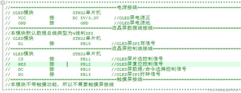基于stm32的oled显示屏显示 oled 绘制方框 奔赴美好未来的博客 csdn博客