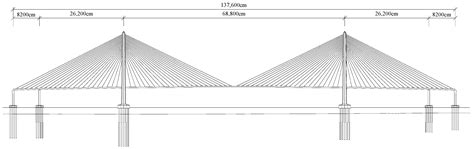Nonlinear Stress Free State Forward Analysis Method Of Long Span Cable Stayed Bridges