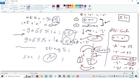 Convert Int To String Using C Youtube
