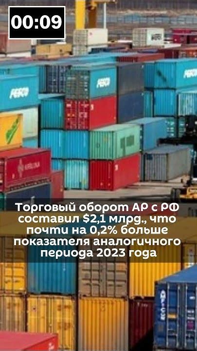 Товарооборот между Азербайджаном и Россией растет Youtube