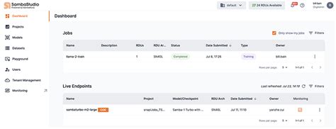 Dashboard SambaNova Documentation