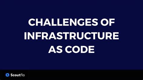 Infrastructureascode Iac Gitops K8s Scoutflo Scoutflo