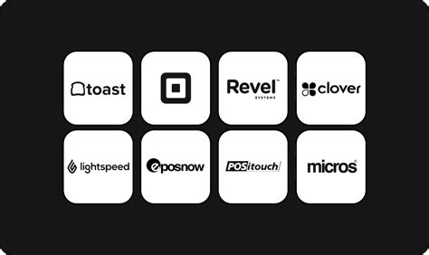 Integrate Your Pos System With Online Ordering