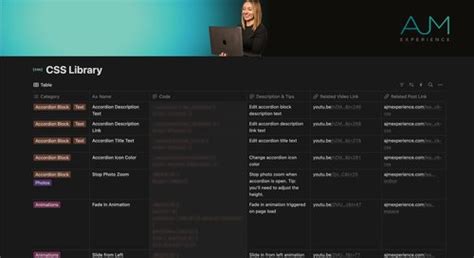 200 Css Codes For Squarespace Ajm Css Library