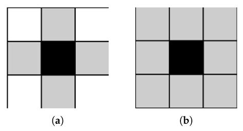 J Imaging Free Full Text Graphical Image Region Extraction With K Means Clustering And