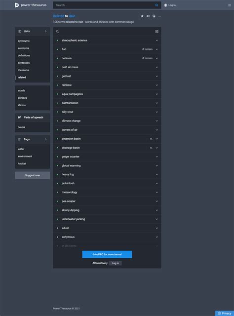 How Do You Use Semantic Keywords