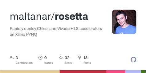 GitHub Maltanar Rosetta Rapidly Deploy Chisel And Vivado HLS