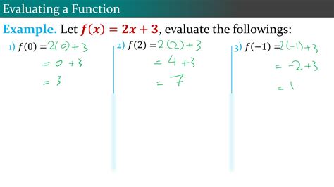 SOLUTION Lesson Key Features Of Functions Studypool