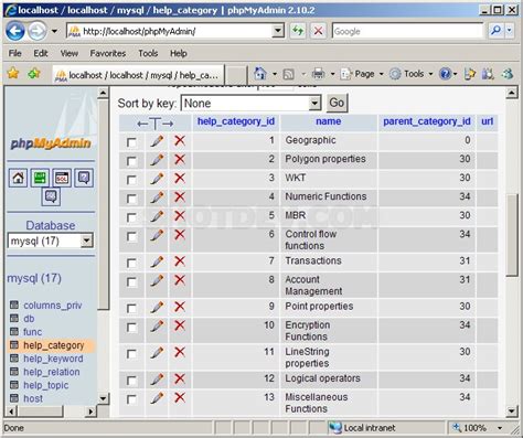 How To Use Php And Phpmyadmin Tools Shotdevcom