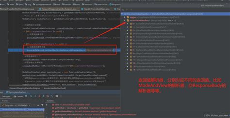 Spring MVC 参数解析13 springmvc 26种参数解析器 CSDN博客