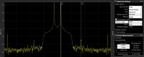 Matlab Simulink工具箱slprj Csdn博客