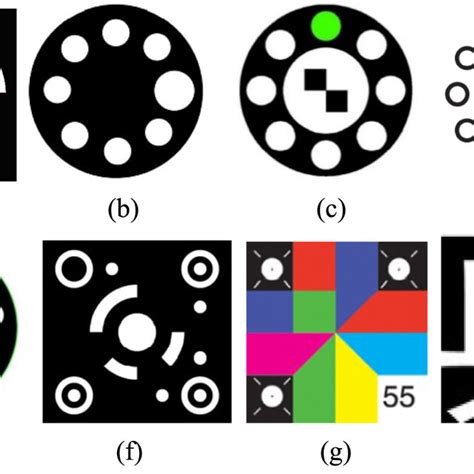 Some Types Of Coded Targets With A Large Capacity Download Scientific Diagram