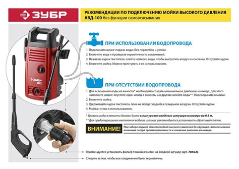 Мойка высокого давления минимойка электрич АВД 100 макс 100 Атм
