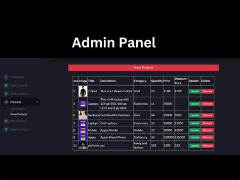 ecommerce website laravel framework with admin panel upwork