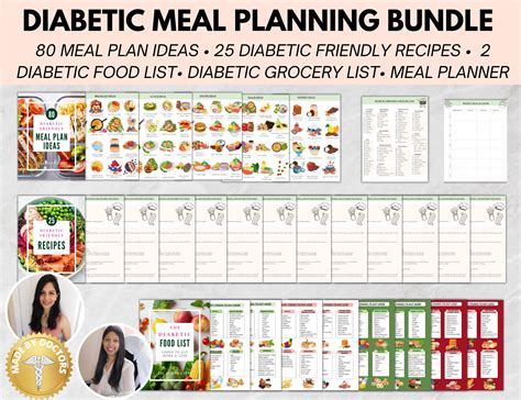 Doctor Created Diabetic Meal Plan Bundle Diabetic Meal Plan Diabetic
