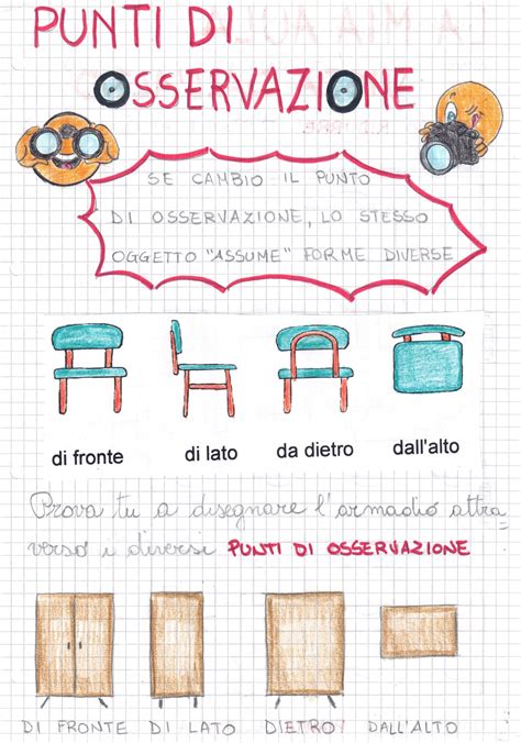 Geografia Classe Terza Maestra Clara E Figlie Creative Facebook