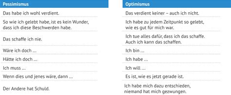 Was Hilft Bei Lungenhochdruck Hilfreiche Übungen