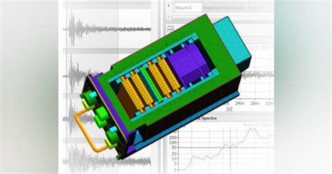 shock and vibration finite element analysis military aerospace