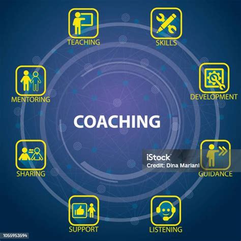 Ilustración De Business Coaching Liderazgo Mentoring Concepto