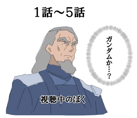 「6話見終わりました 」じじちゃんおじさんじの漫画