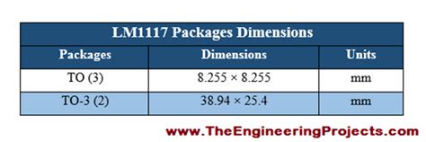 Introduction To Lm117 The Engineering Projects