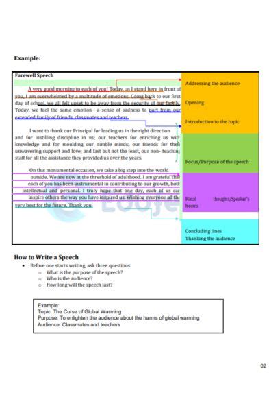 Cbse Class 10 English Speech Writing Pdf