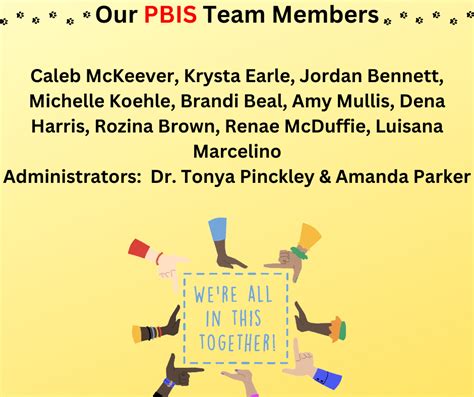 Pbis