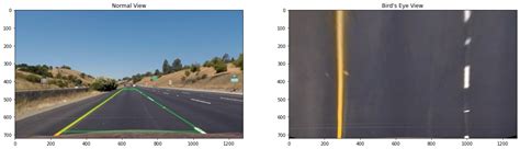 Advanced Lane Lines Detection Evan Febrianto