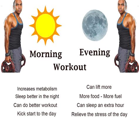 Is It Better To Workout In The Morning Or Evening