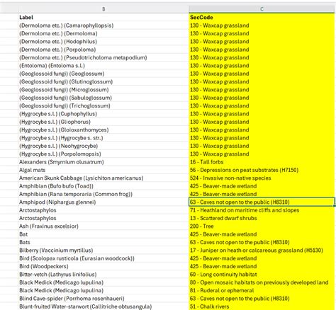 Solved Using Choicefilter With Selectmultiple Esri Community