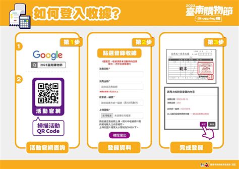 【2023台南購物節】官網發票登錄抽獎辦法獎項店家優惠活動，抽百萬汽車！ Cp值