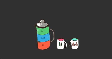 Active Logic Behavior Ai Unity Asset Store