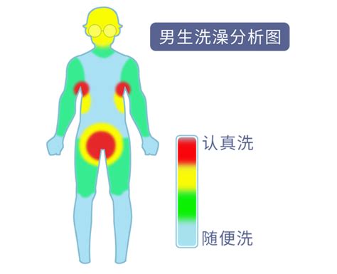天冷了，几天洗一次澡比较好？为了健康，老年人洗澡做好这5点凤凰网北美凤凰网