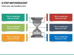 Step Methodology PowerPoint Template PPT Slides