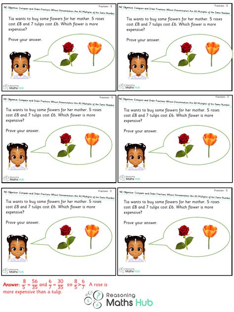 Compare And Order Fractions Whose Denominators Are All Multiples Of The