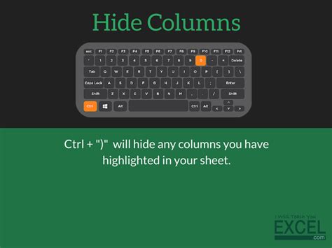 Excel Hacks That Will Save You Time And Stress Part I Will Teach You Excel