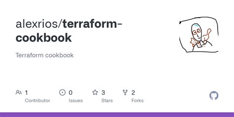 Github Alexriosterraform Cookbook Terraform Cookbook
