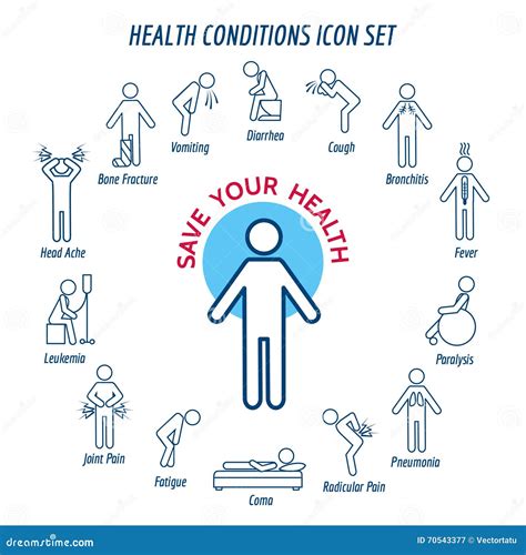 Symptoms Of Leukemia Vector Illustration 70924356