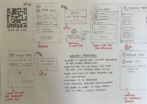 Ui Sketches On Behance