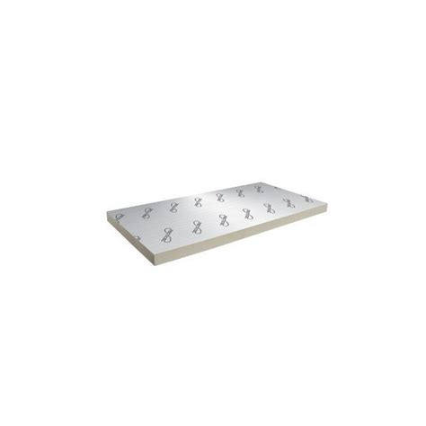 Recticel Eurothane Gp Pir Insulation Board Nextdayinsulation