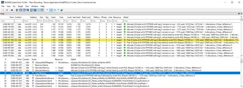 Added Heap Memory Monitoring And Tracking To Freertos V10 5 Mcu On Eclipse