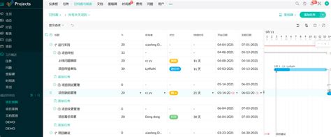 在线甘特图软件 项目进度计划甘特图 Zoho Projects