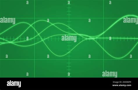 Oscilloscope Screen Visualization With Moving Sine Signal Animation