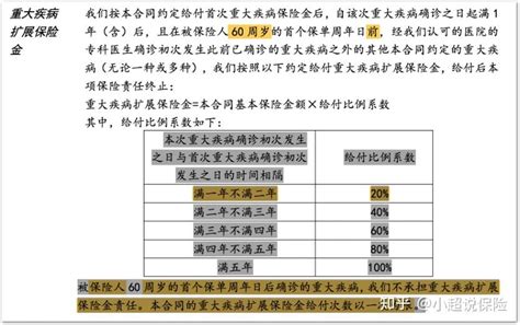 达尔文7号怎么样？千万别被坑了 知乎