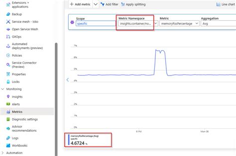 Elasticsearch Elastic Agent On AKS Does Not Collect Kubernetes Total