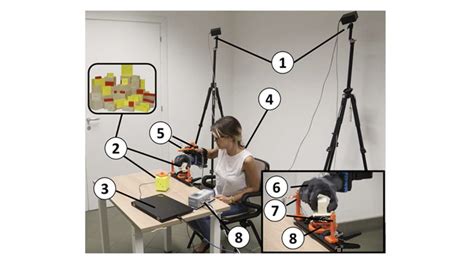 Ieee Transactions On Robotics On Linkedin Ieee Transactions On