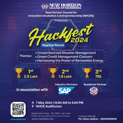 new horizon college of engineering on linkedin hackathon innovation