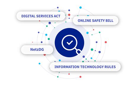 dsa transparency report activefence insights
